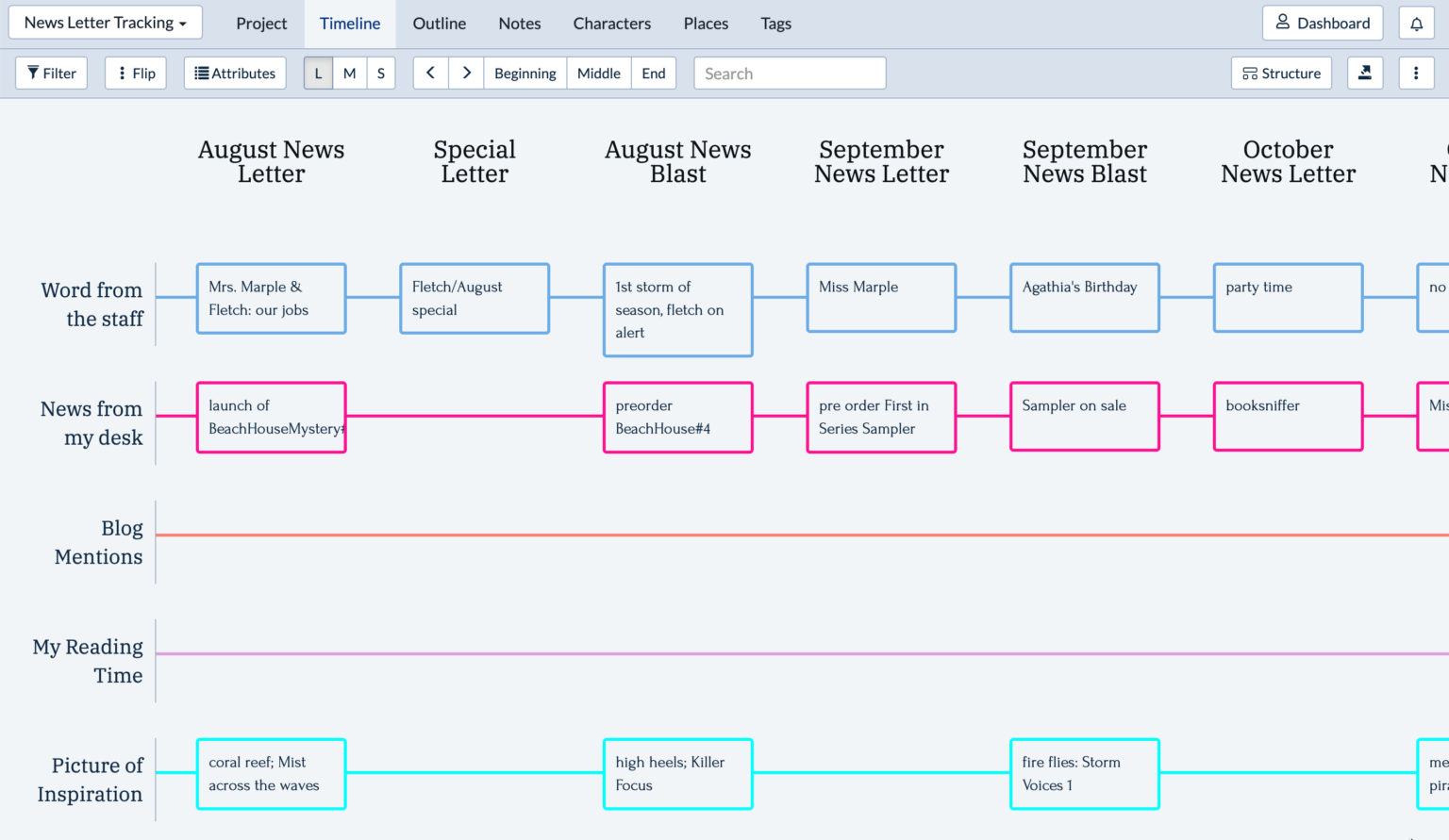 Author Newsletter Tracker – Plottr