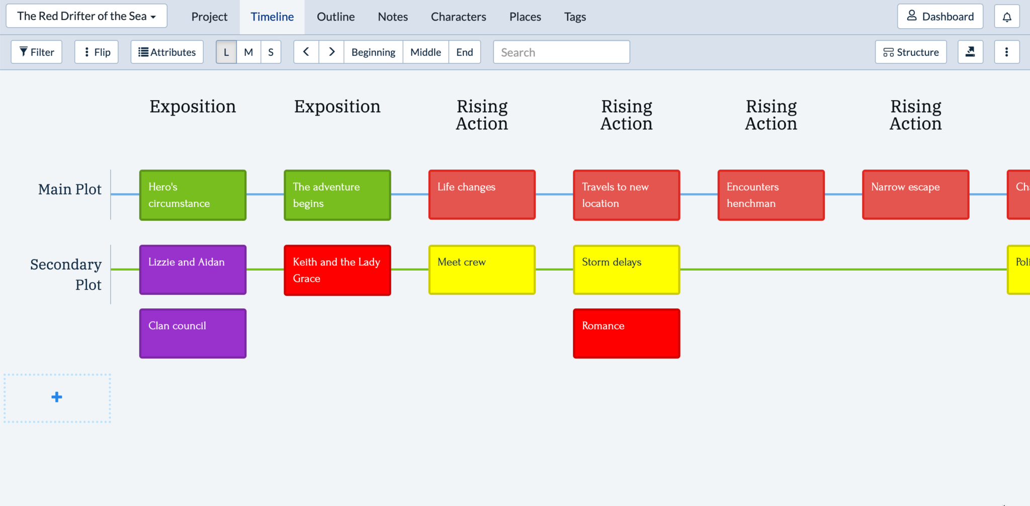 Pantser Friendly Plot – Plottr