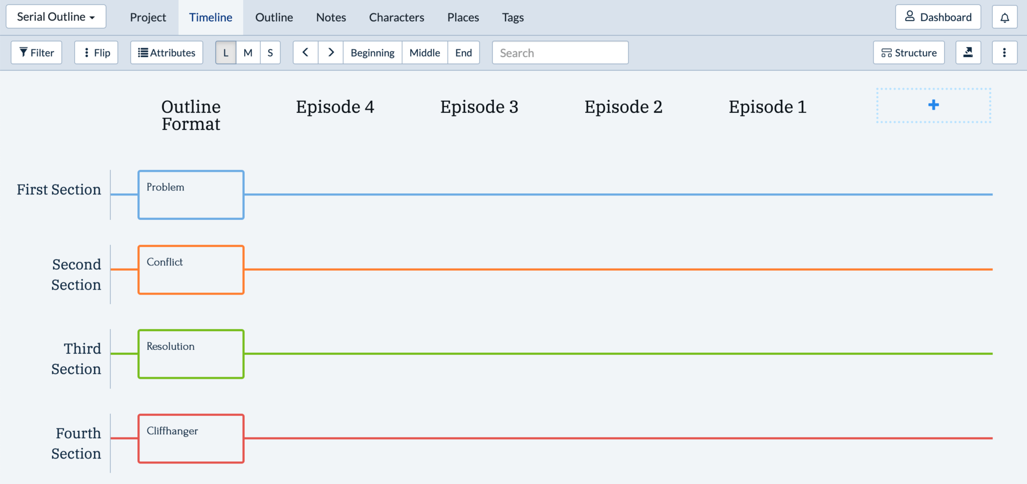Simple Epic Serial – Plottr
