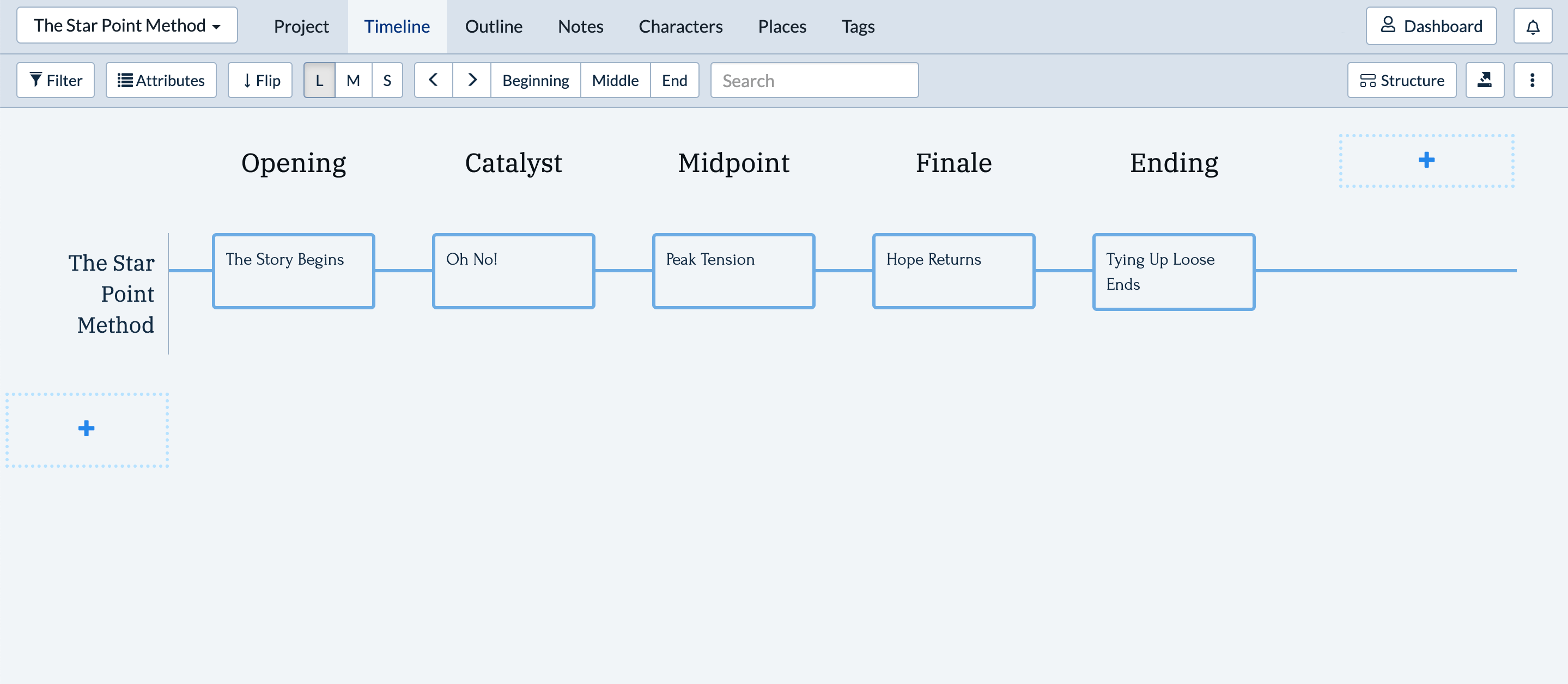 The Star Point Method - Plottr