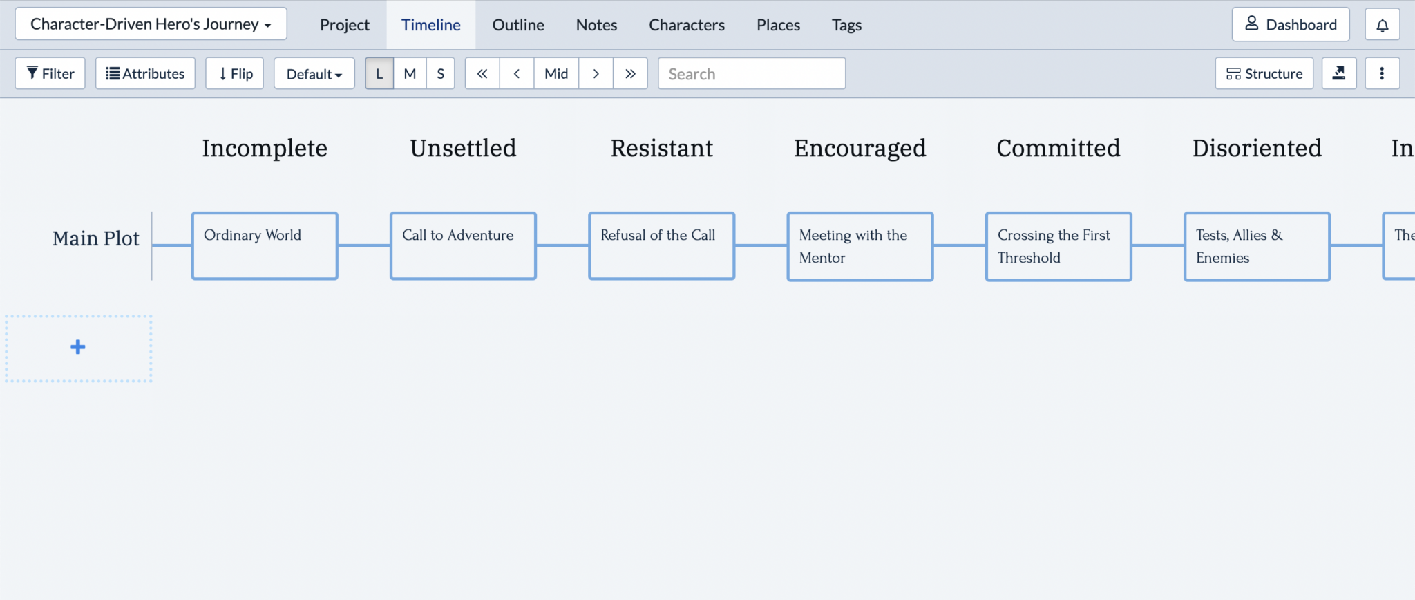 The Character-Driven Journey – Plottr